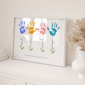 Father's Day DIY Personalised Handprint, Daddy Gift From Daughter Son ...