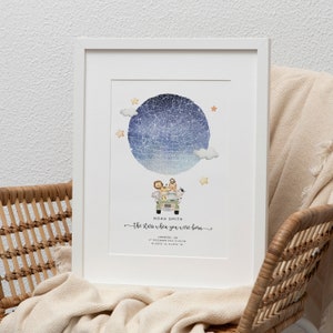 Newborn Star Map Gift, Safari Birthday Stars, Jungle Nursery Baby Name ...