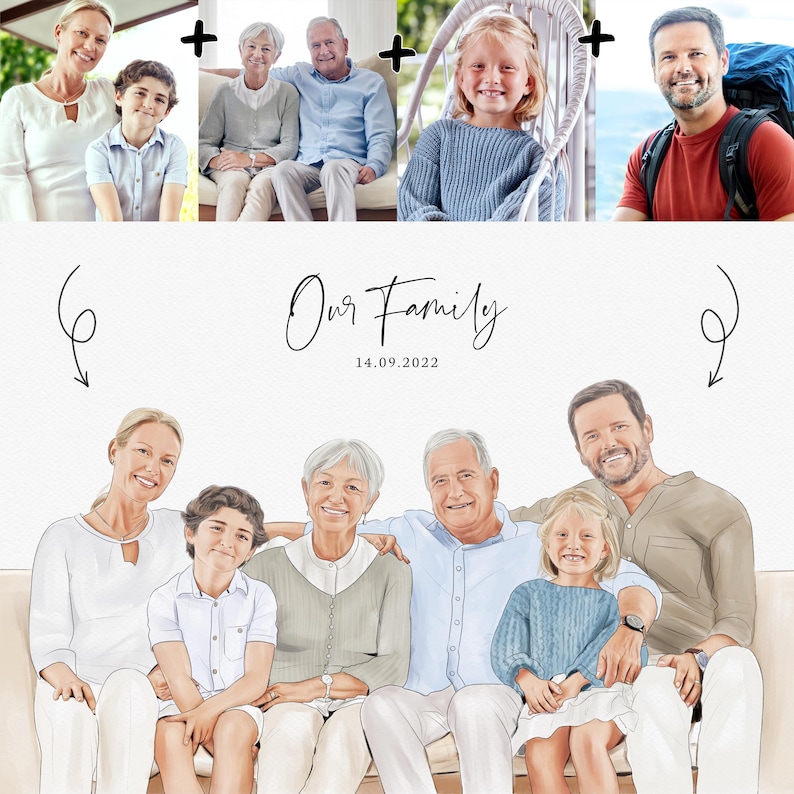 Watercolor Family Portrait, Unique Family Gift, Photo to Painting ...