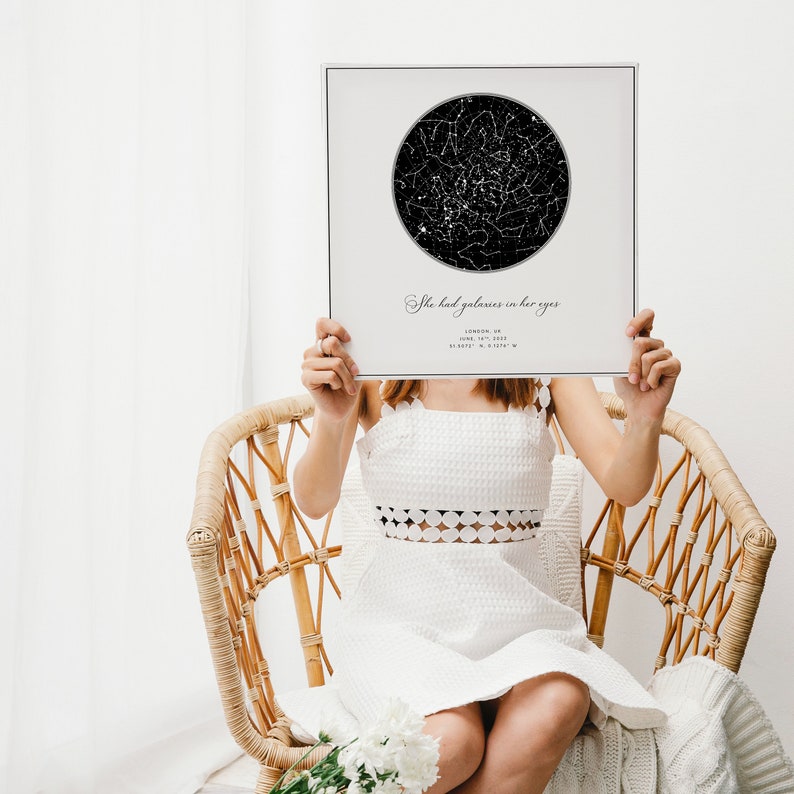 Star Map Personalized Print Custom Night Sky Gift Night We - Etsy