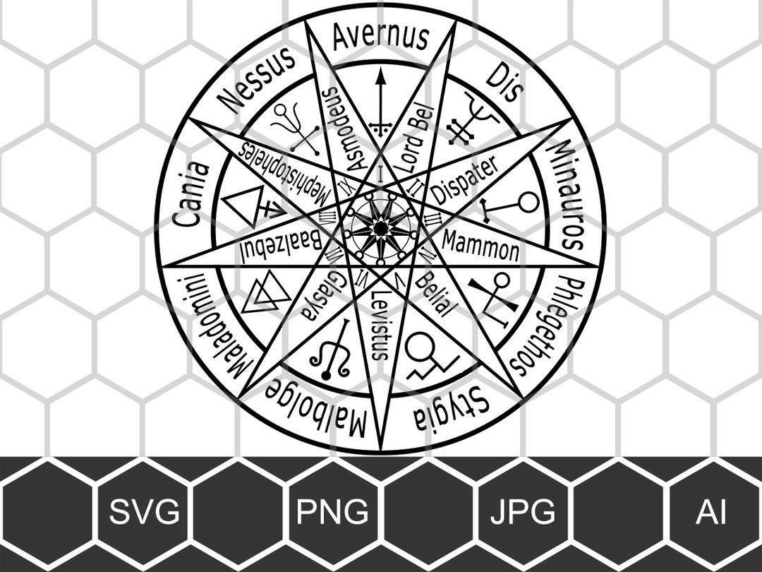 Nine Hells Solomon Seal Demon Vector Cut File Svg Engraving - Etsy