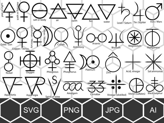 Magic Symbols Of Power