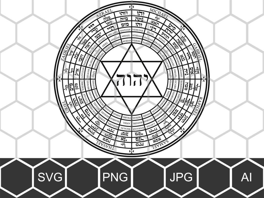 72 Name of God and Angels Seal Vector Cut File Svg Engraving Png Magic Pentacle Kabbalah Sketch ...