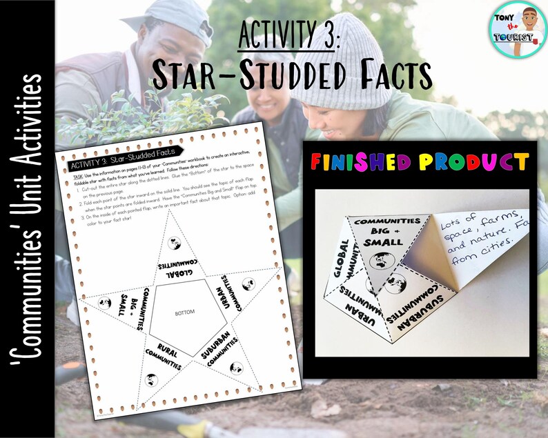 Learning About Communities: Hands-on and Engaging Activities! - Etsy