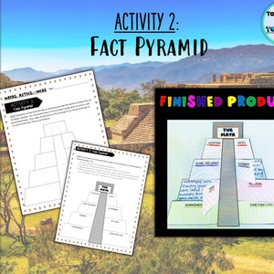 Mesoamerica Interactive Learning Activities. Maya, Aztec, and Inca ...