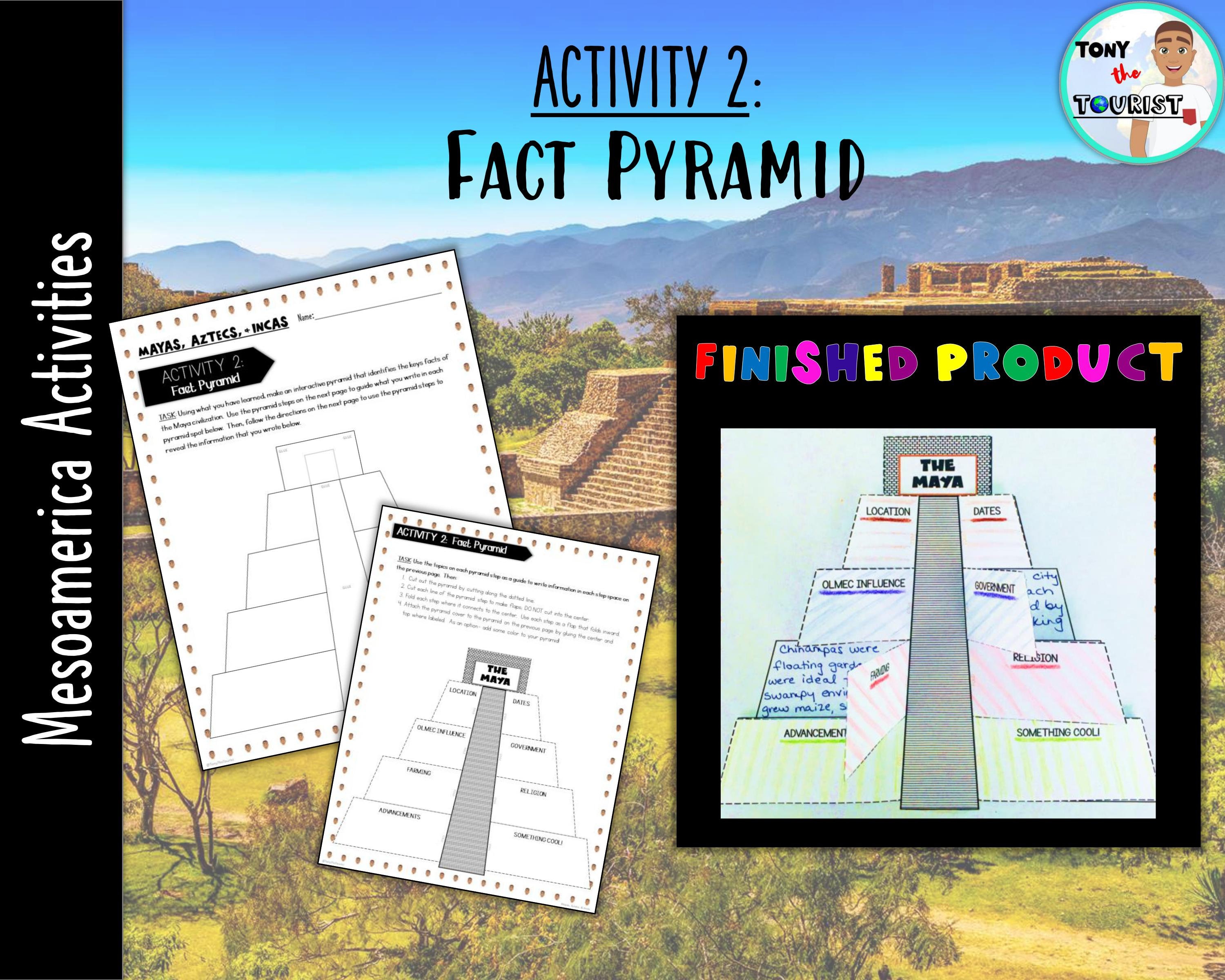Mesoamerica Interactive Learning Activities. Maya, Aztec, and Inca ...