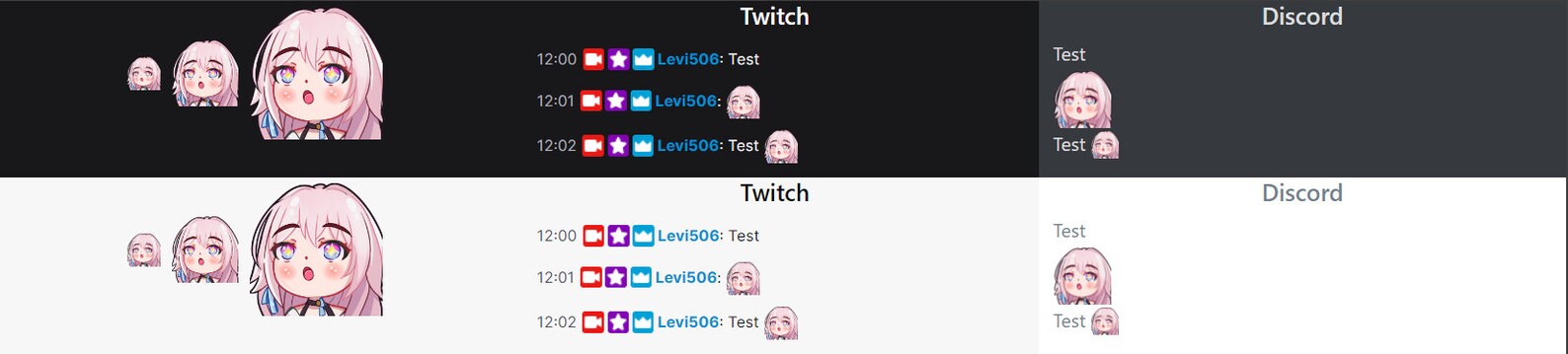 March 7th Emote Pack/ Honkai Star Rail Emote Set/ Twitch Discord Emotes ...