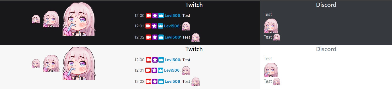 March 7th Emote Pack/ Honkai Star Rail Emote Set/ Twitch Discord Emotes ...