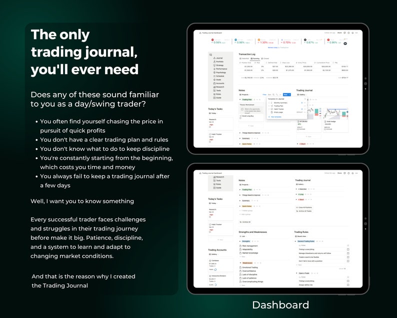 Notion Trading Journal Template Notion Trading Journal Template