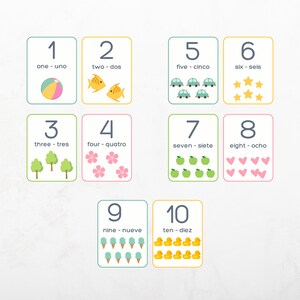 Printable Numbers Flashcards, Preschool Numbers Cards, Spanish and ...
