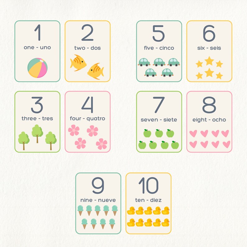 Printable Numbers Flashcards Preschool Numbers Cards Spanish - Etsy