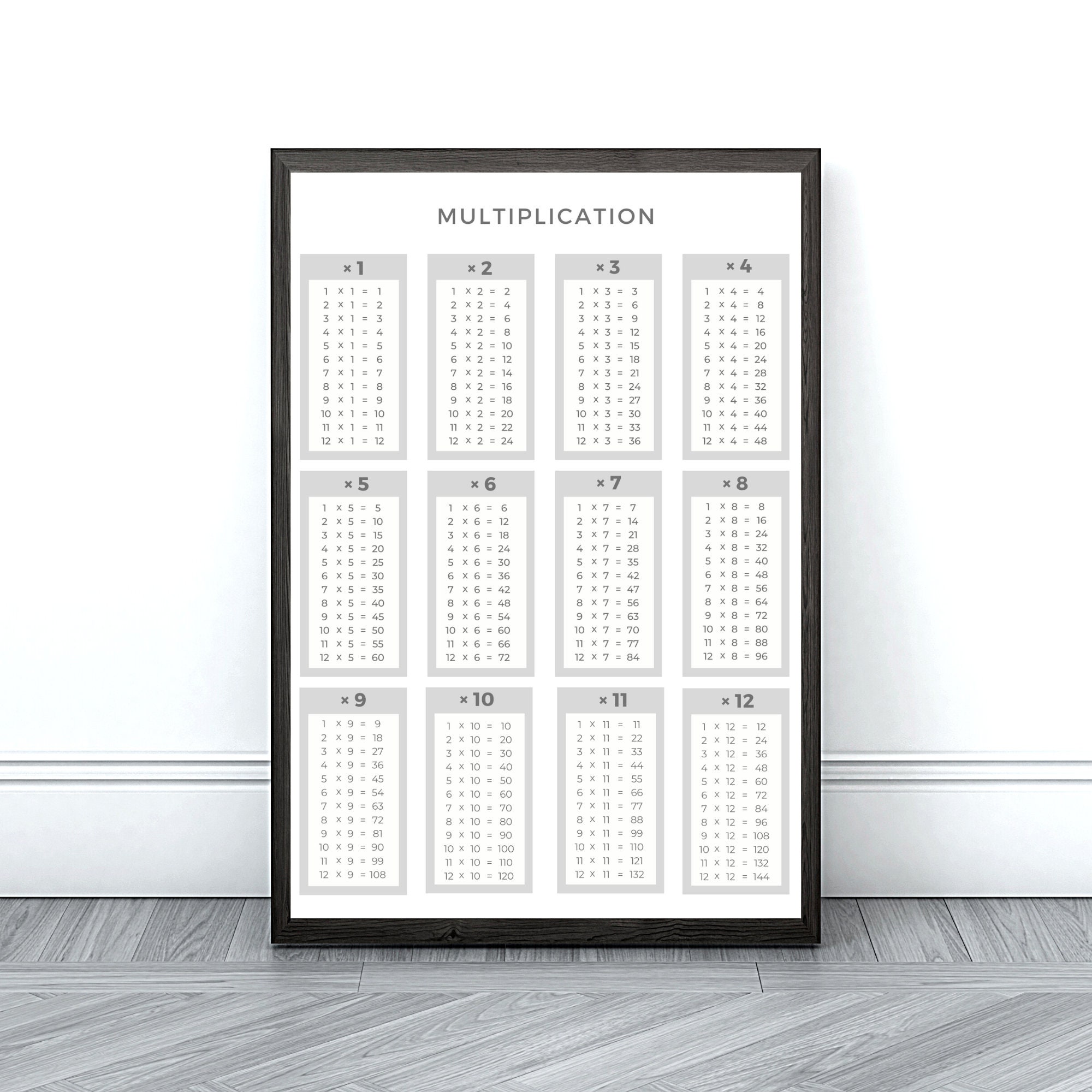 Multiplication Chart, Minimalist Educational Math Poster, Homeschool ...