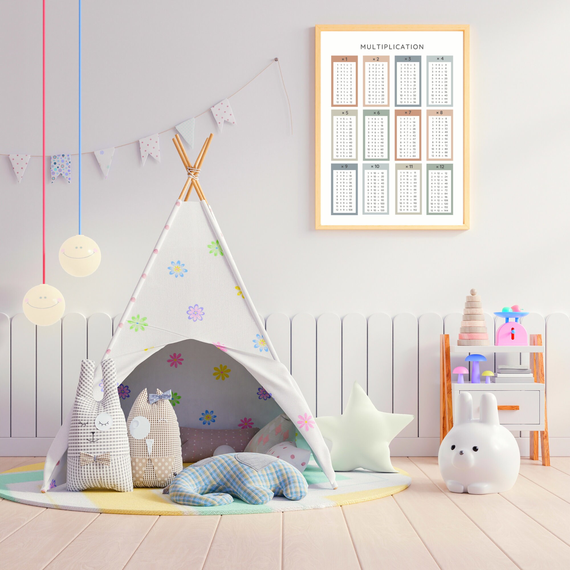 Multiplication Chart, Educational Math Poster, Homeschool Decor ...