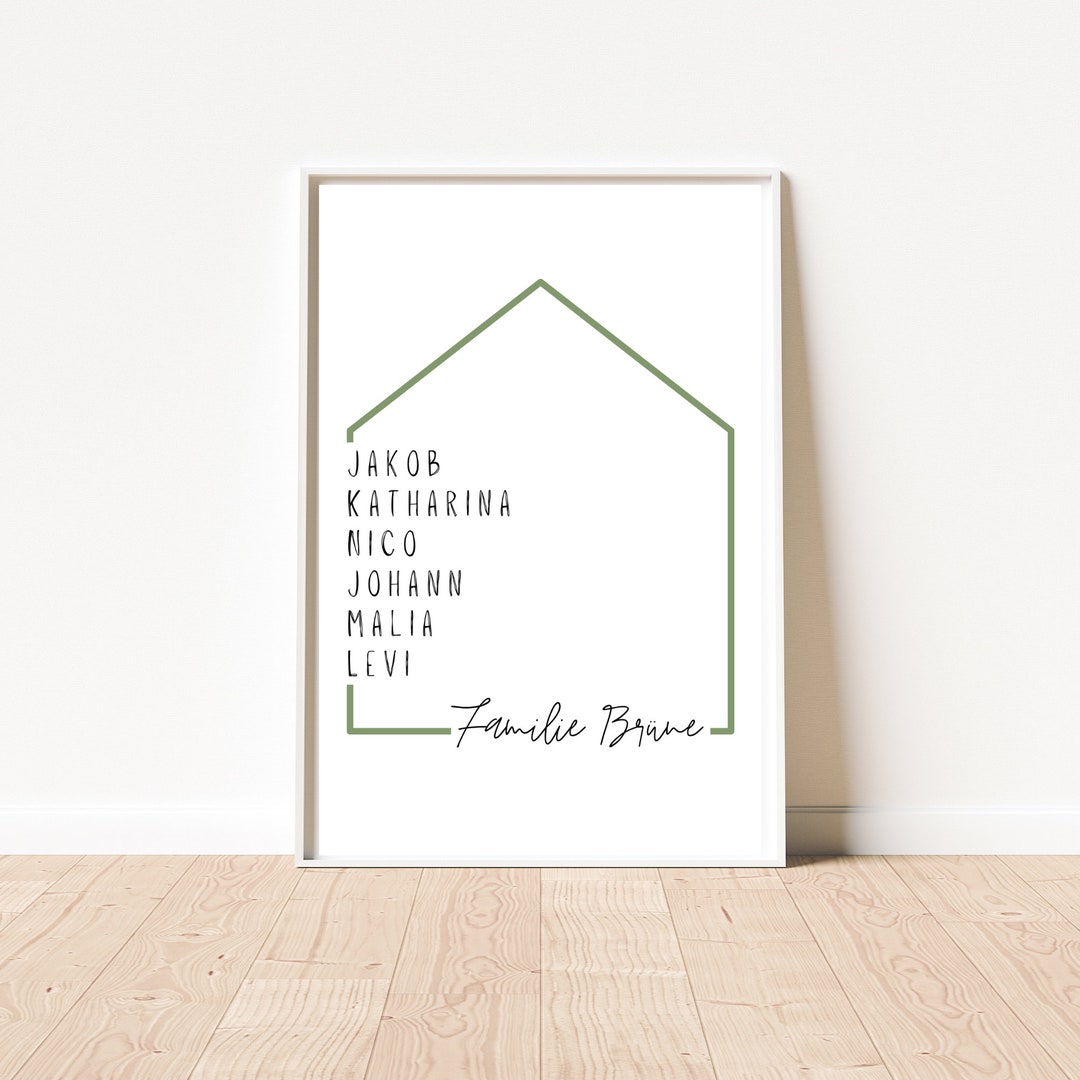 Personalized Family Poster With Name Gift Idea Family Poster ...