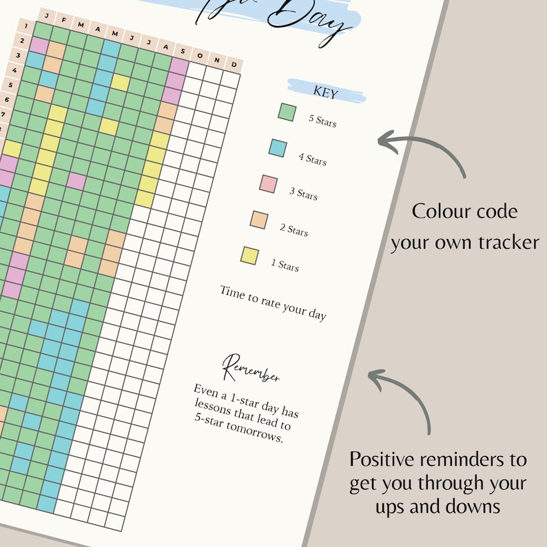 Digital Journal Tracker Printable Day Tracker, Health, Gratitude ...