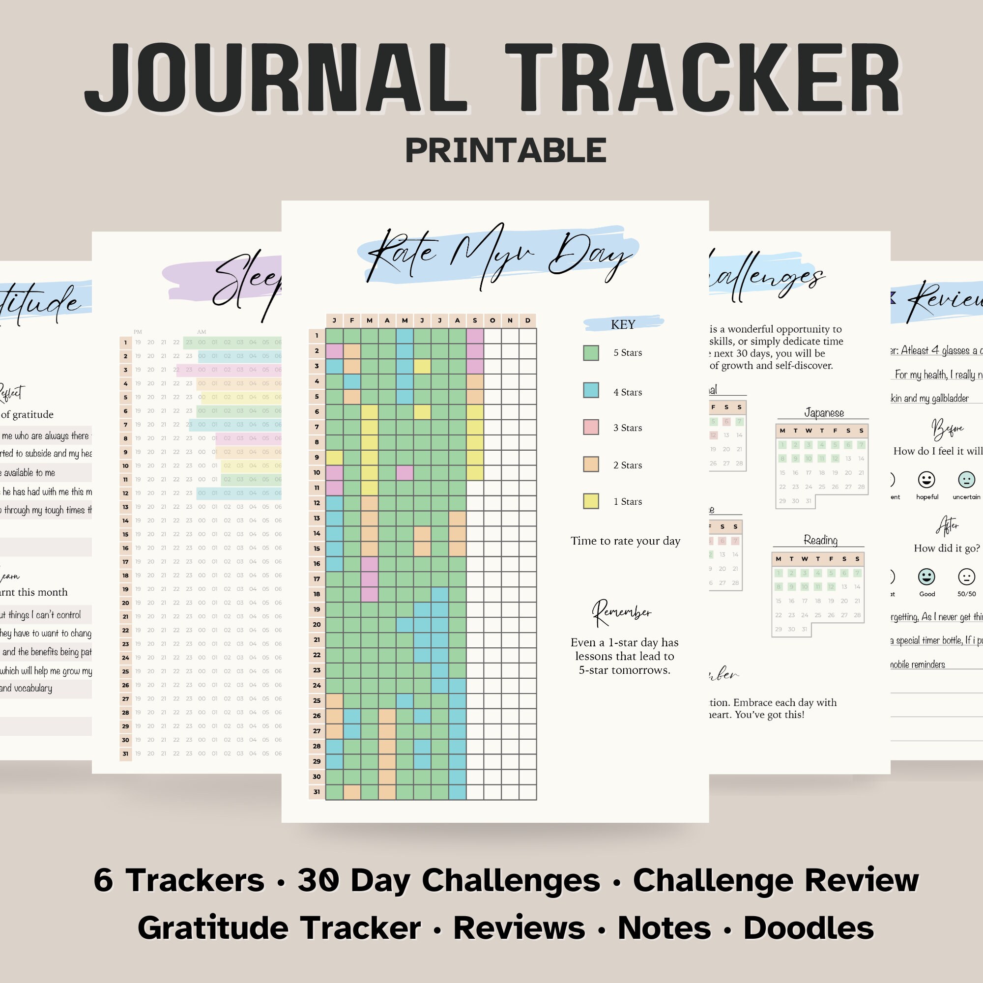 Digital Journal Tracker Printable Day Tracker, Health, Gratitude ...