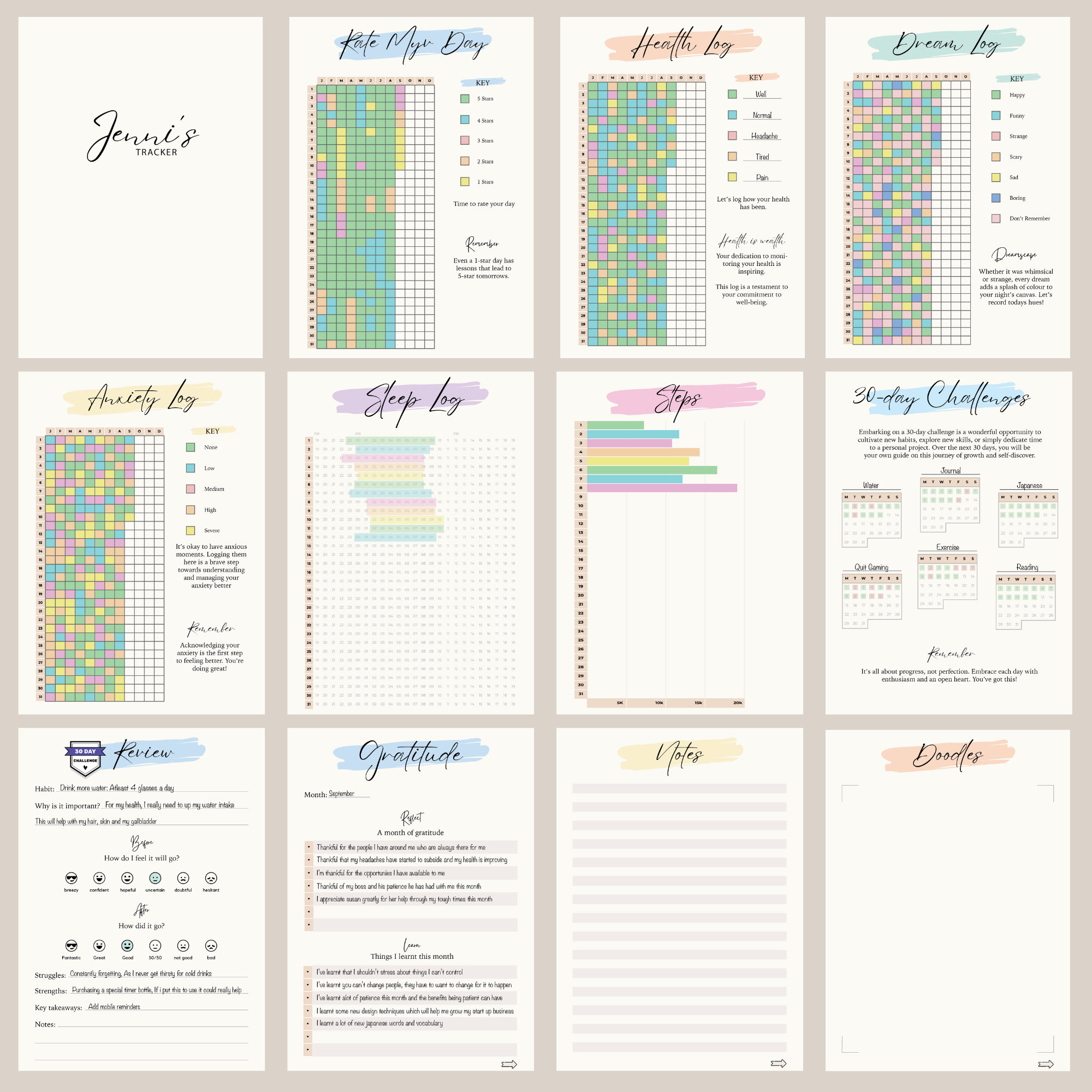 Digital Journal Tracker Printable Day Tracker, Health, Gratitude ...