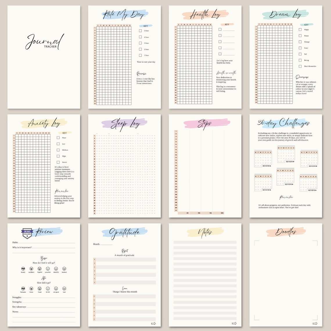 Digital Journal Tracker Printable Day Tracker, Health, Gratitude ...