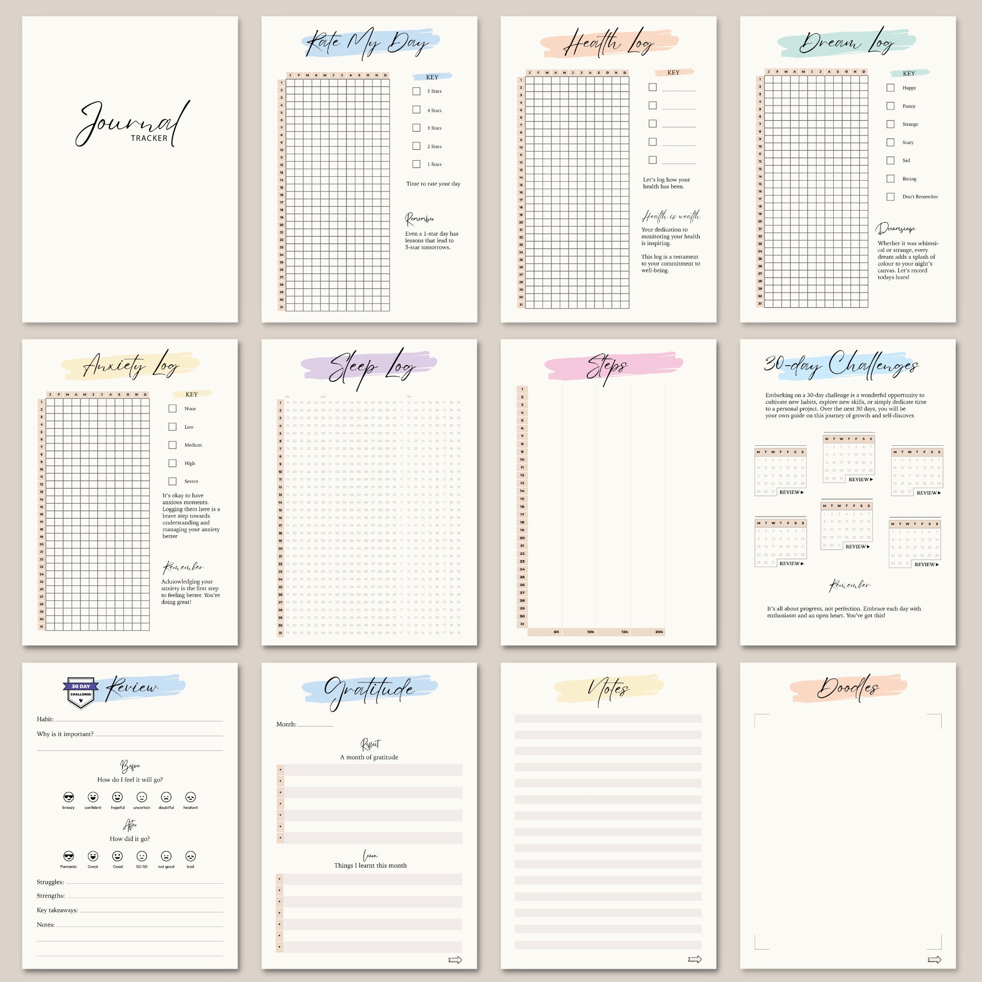 Digital Journal Tracker Printable Day Tracker, Health, Gratitude ...