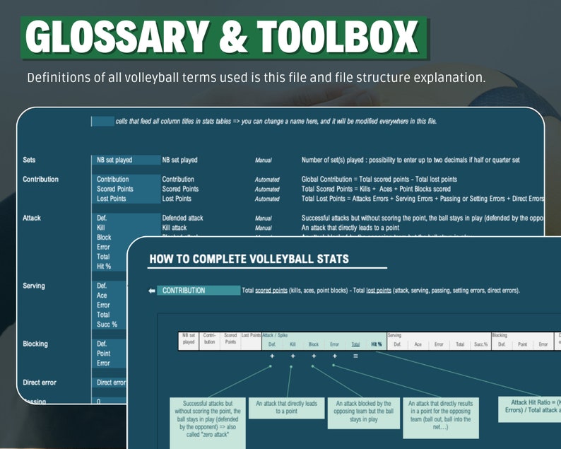 Volleyball Statistics Sheet | Advanced Stats & Graphs (excel Template ...