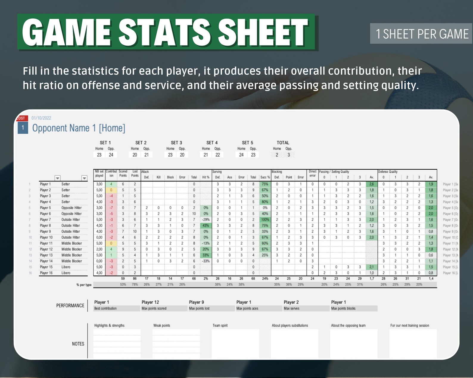 Volleyball Statistics Sheet | Team & Player Stats (excel Template) - Etsy