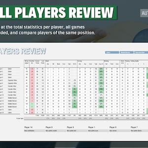 Volleyball Statistics Sheet / Volley Stats Board | Perfect for Teams ...