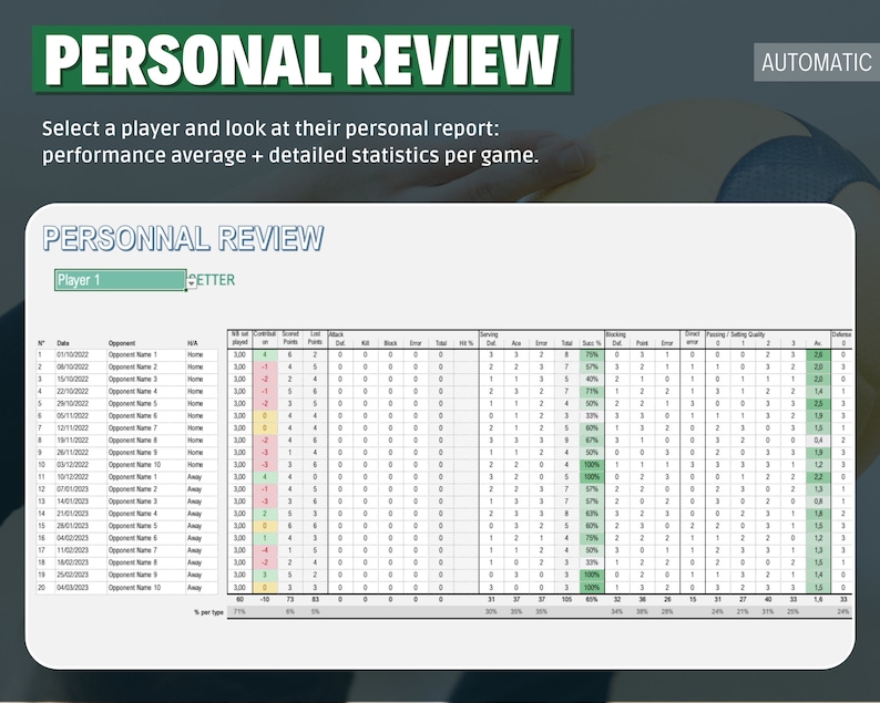 Volleyball Statistics Sheet / Volley Stats Board | Perfect for Teams ...
