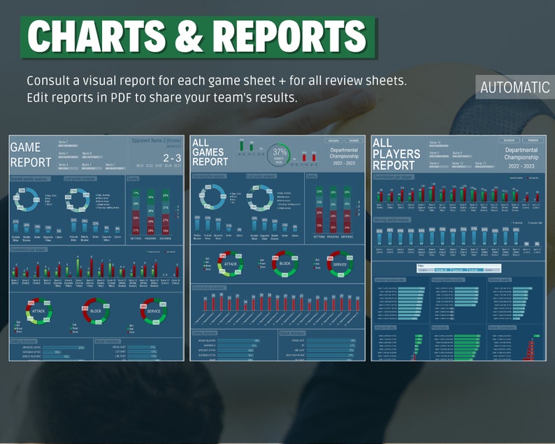 Volleyball Statistics Sheet [advanced Stats With Many Graphs] / Volley ...