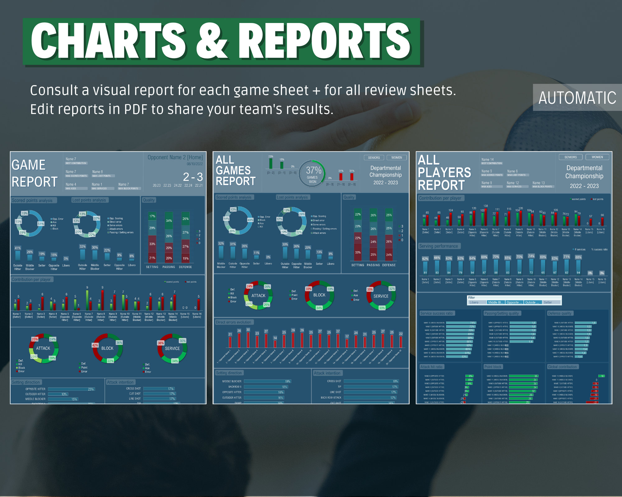 Volleyball Statistics Sheet [advanced Stats With Many Graphs] / Volley ...