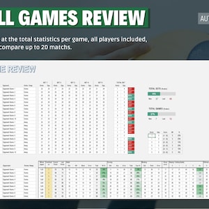 Volleyball Statistics Sheet / Volley Stats Board | Perfect for Teams ...
