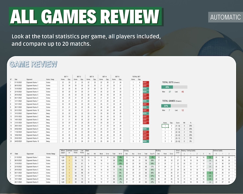 Volleyball Statistics Sheet / Volley Stats Board | Perfect for Teams ...