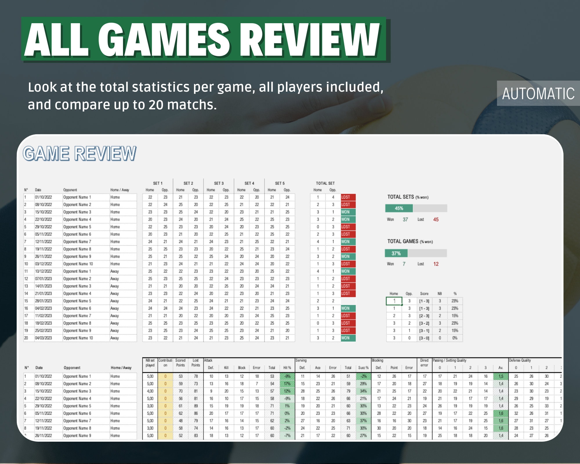 Volleyball Statistics Sheet [advanced Stats With Many Graphs] / Volley ...