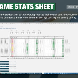 Volleyball Statistics Sheet [advanced Stats With Many Graphs] / Volley ...