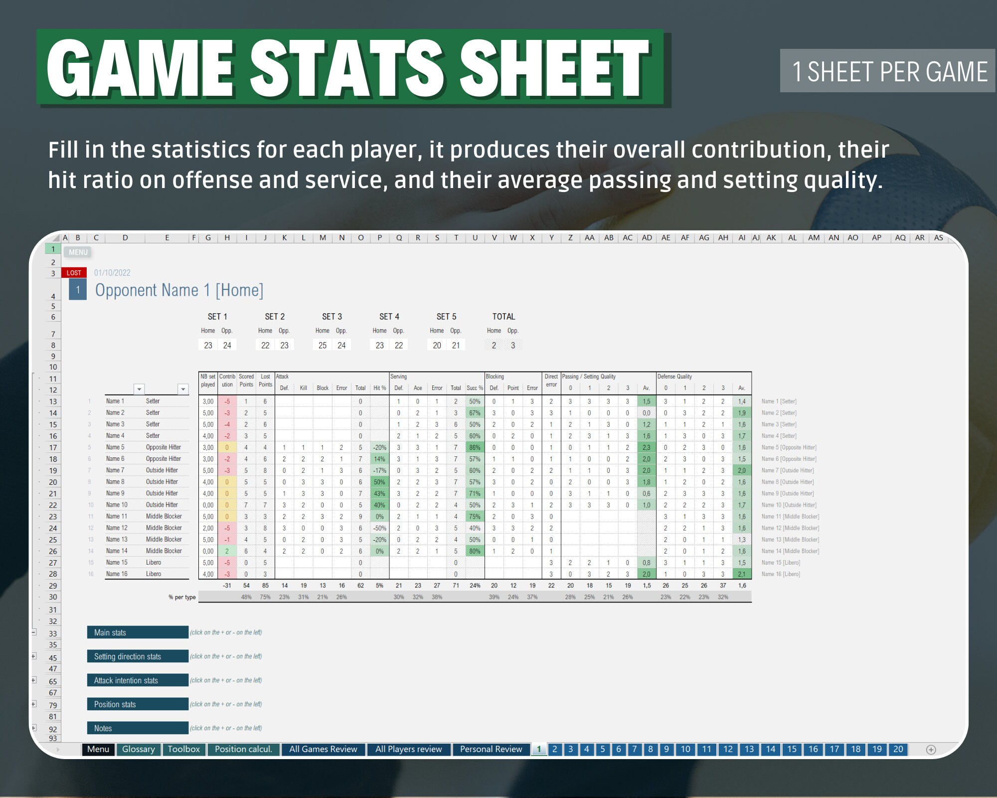 Volleyball Statistics Sheet [advanced Stats With Many Graphs] / Volley ...