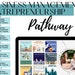 Business Management/ Entrepreneurship Pathway Bundle- Career, Technical ...