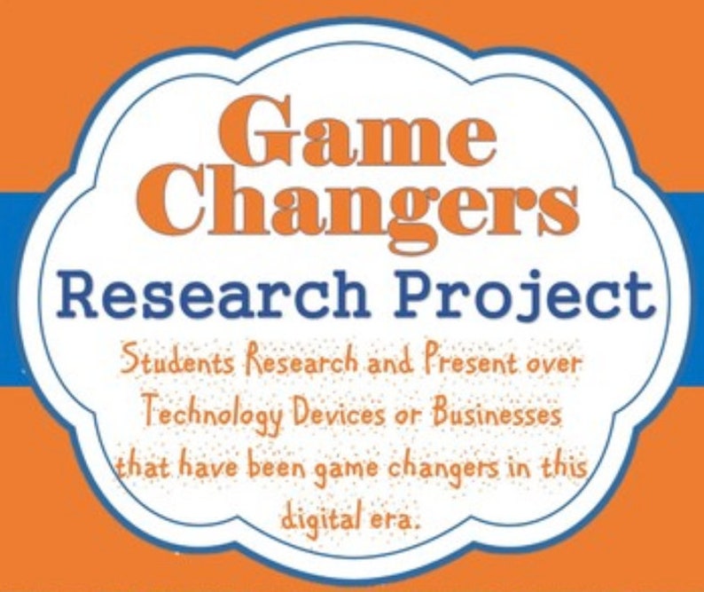 Entrepreneurship Projects Bundle - Etsy