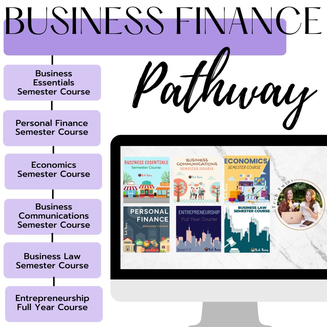 Business Finance Pathway Bundle- Career, Technical, Business ...