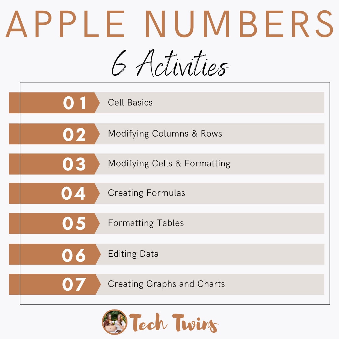 Apple Numbers Activities- iPad & Mac - Etsy