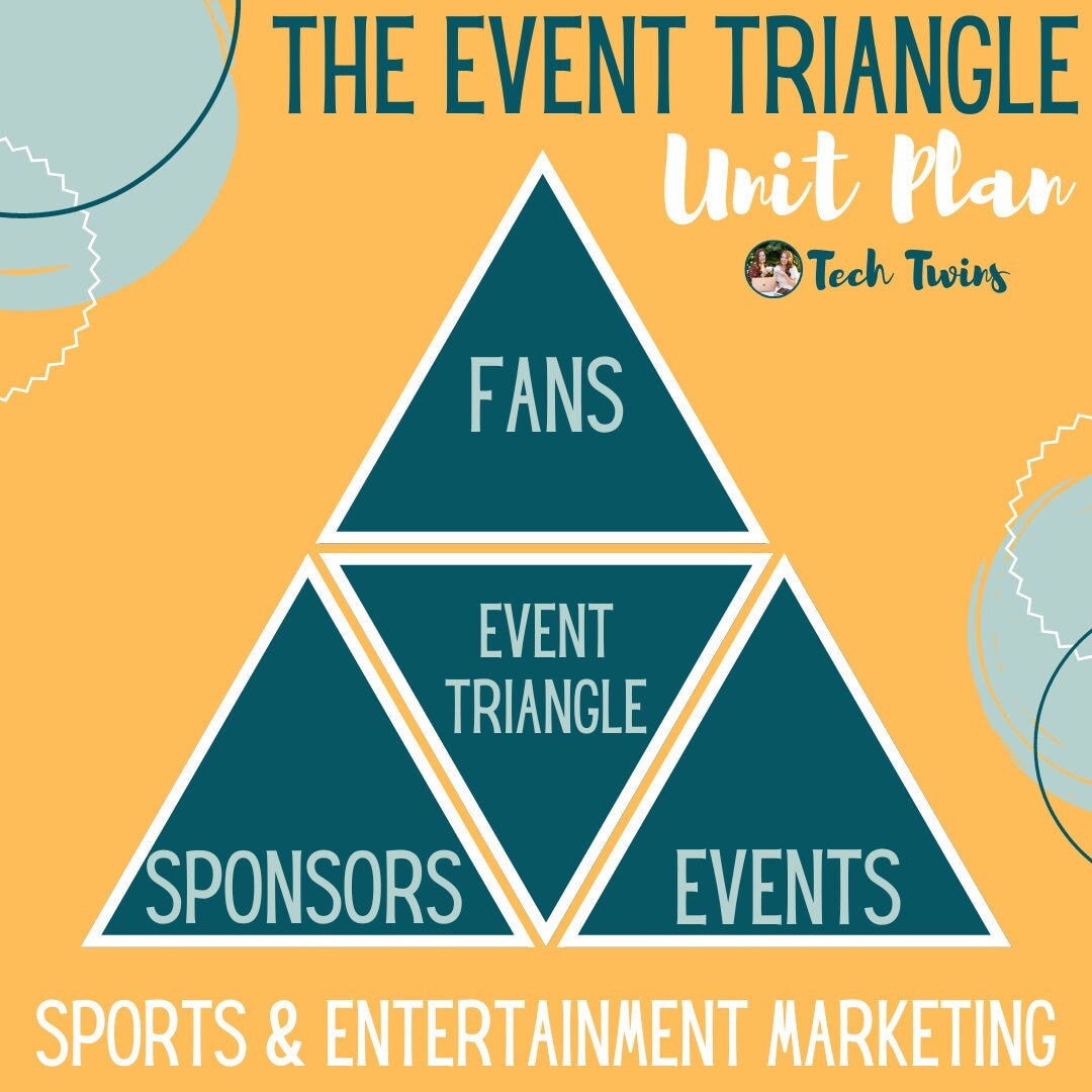 The Event Triangle Unit Plan- Sports & Entertainment Marketing Edition ...