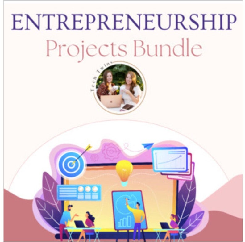 Entrepreneurship Projects Bundle - Etsy