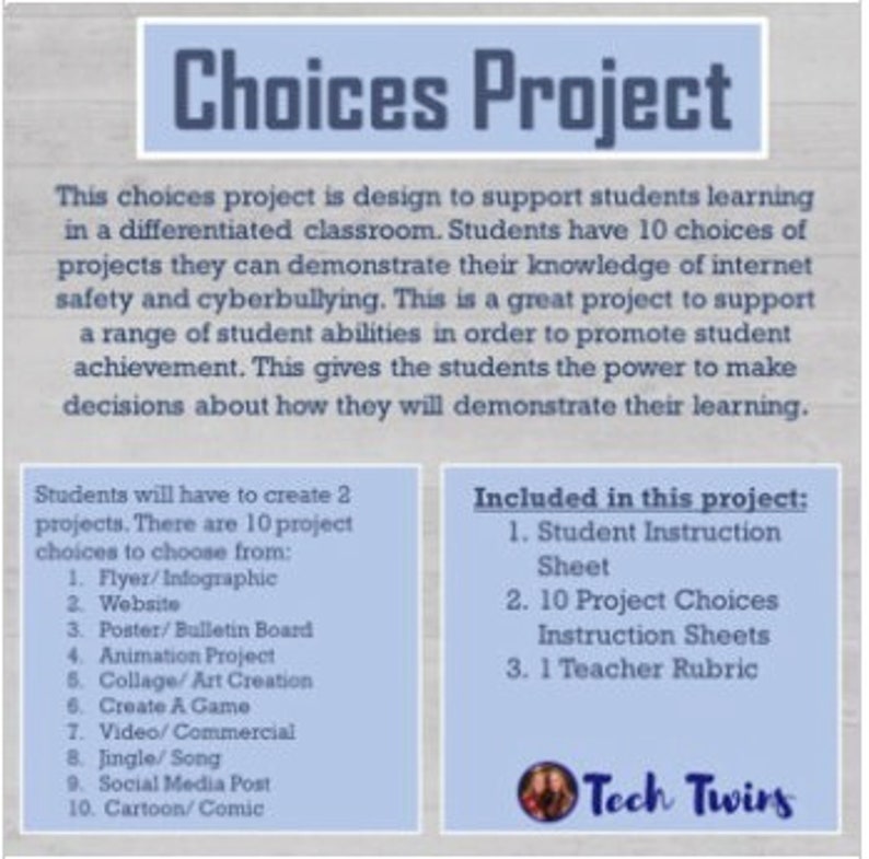 Internet Safety/ Cyberbullying Project Choices (choice Board) - Etsy