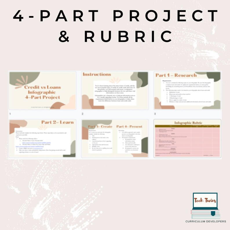 Credit Vs Loans 4-part Infographic Project - Etsy