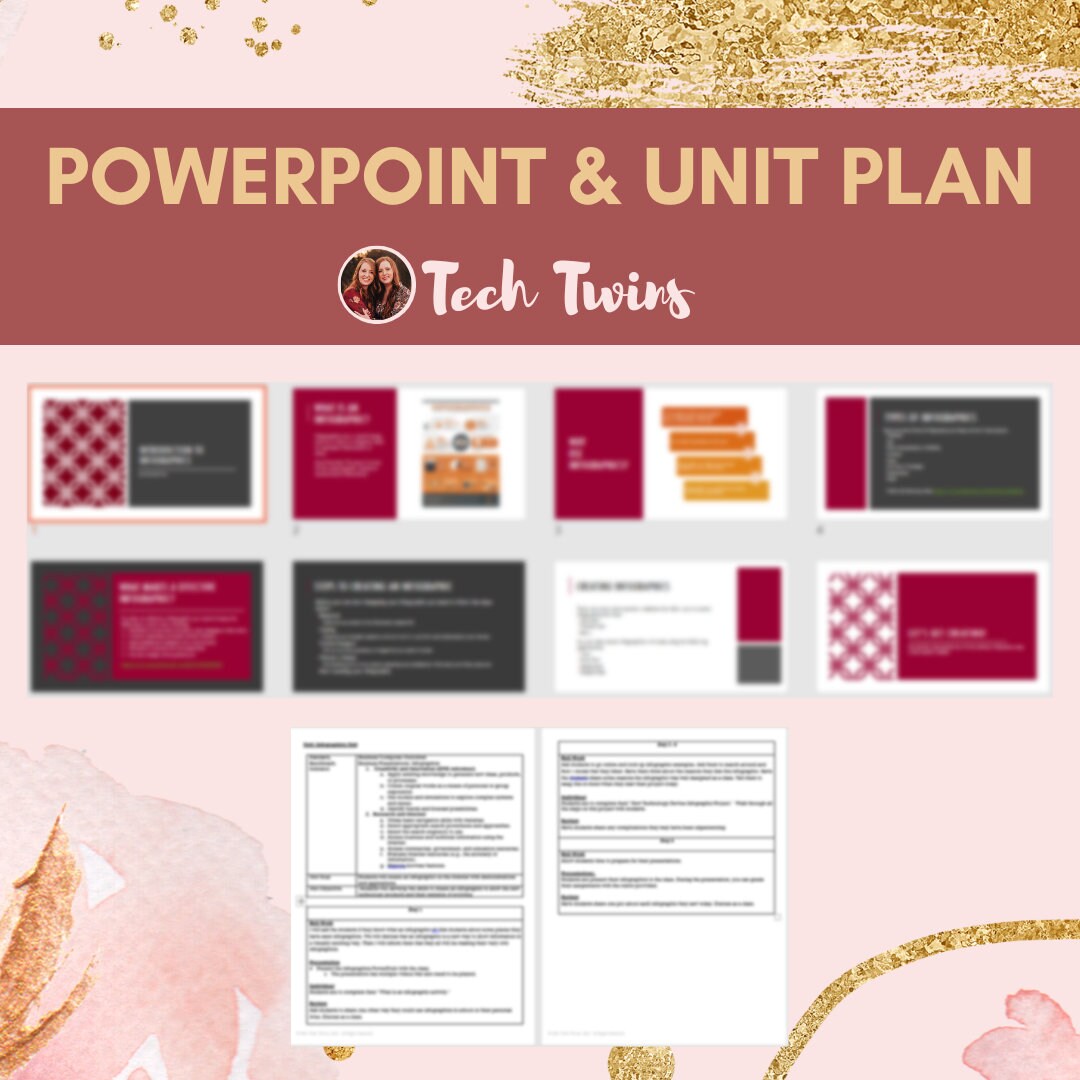 Infographic Unit Plan New Technology Project - Etsy