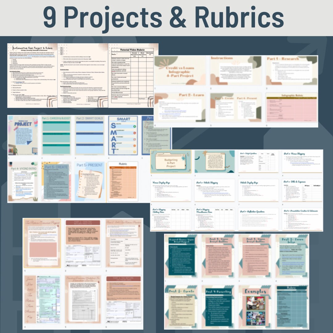 Personal Finance Course & Bundle- 1 Semester (TURNKEY) - Etsy