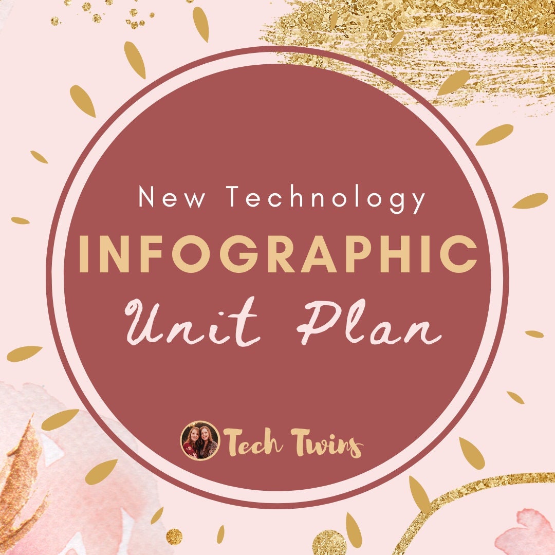 Infographic Unit Plan - New Technology Project - Etsy