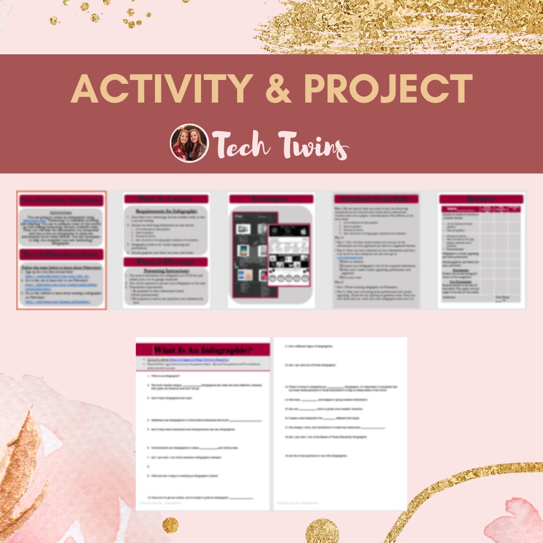 Infographic Unit Plan - New Technology Project - Etsy