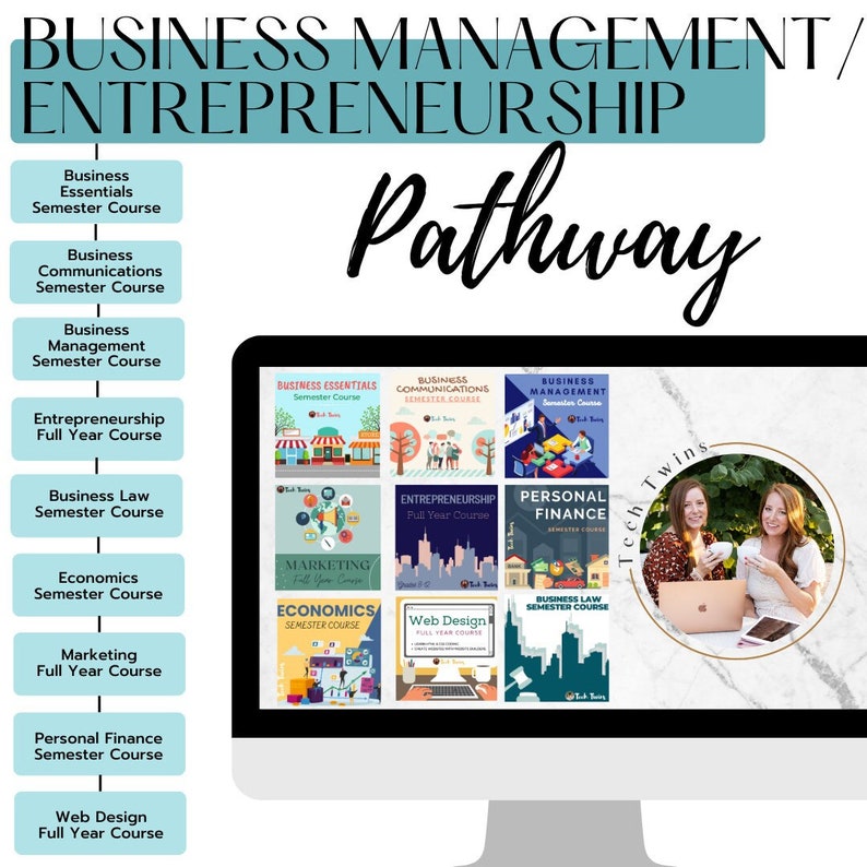 Business Management/ Entrepreneurship Pathway Bundle- Career, Technical ...