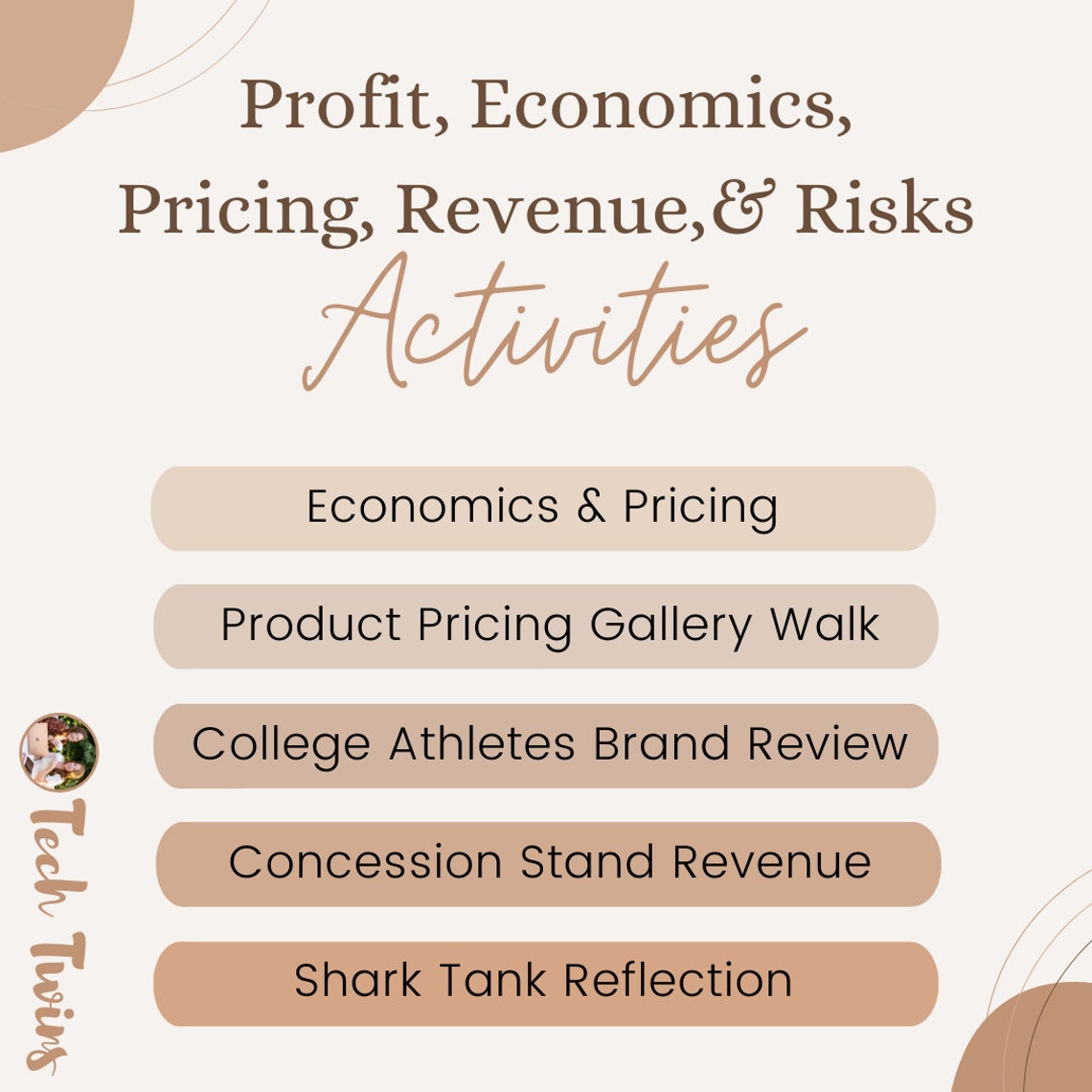 Profit, Economics, Pricing, Revenue,& Risks Activities- Sports ...