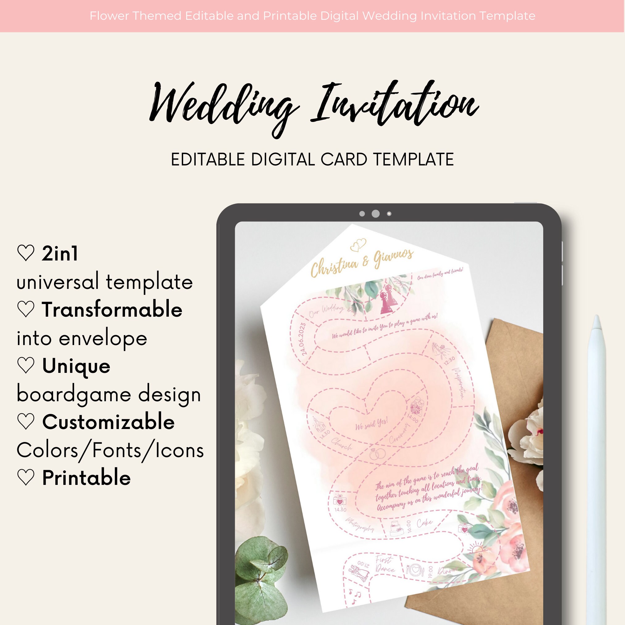 Editable Wedding Invitation Template, Plr Wedding Template ...