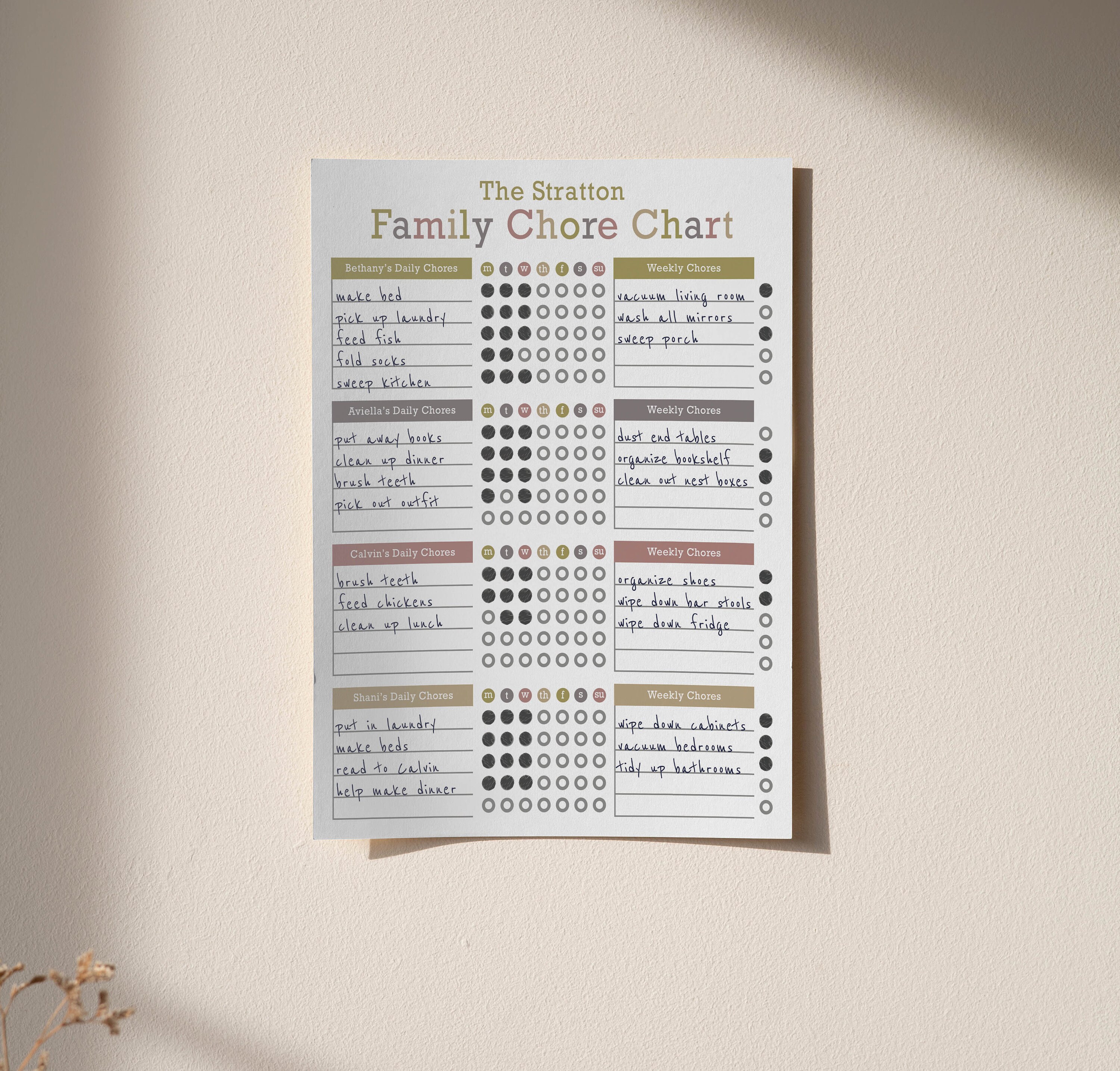 Family Chore Chart - Fillable in Canva- Daily Weekly Responsibilities ...